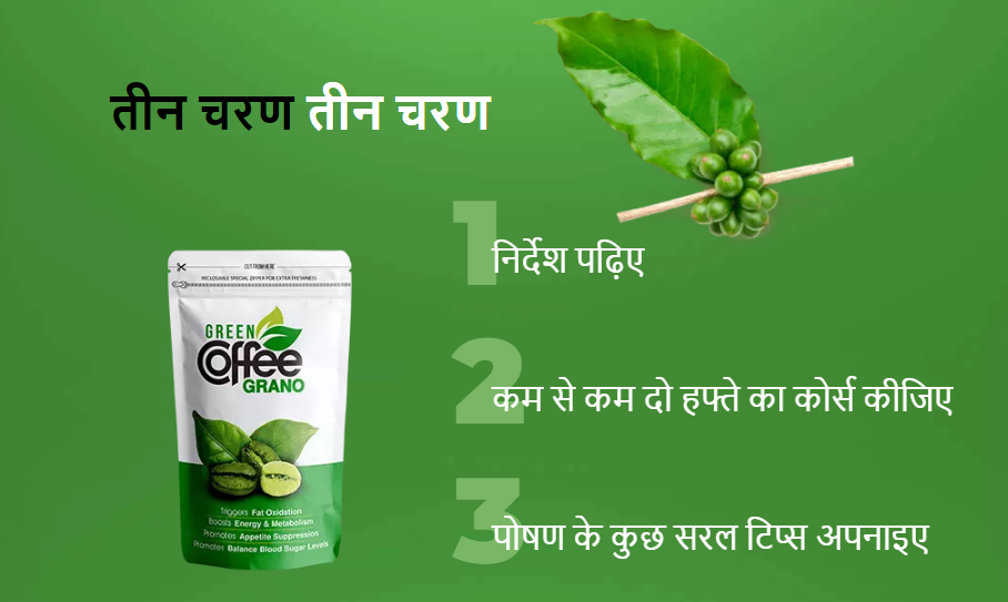 Green Coffee Grano use in Hindi: ग्रीन कॉफी से कितने दिन में वजन कम होता है